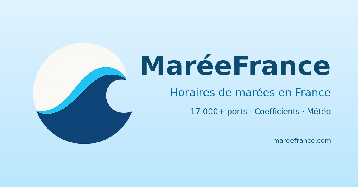 Tide times La Rochelle - Coefficients & Weather | MaréeFrance